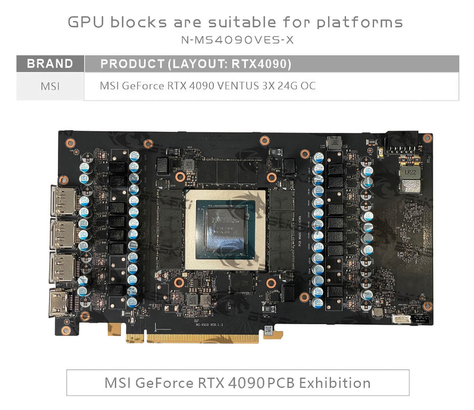 RTX 4090 Series – BYKSKI Europe